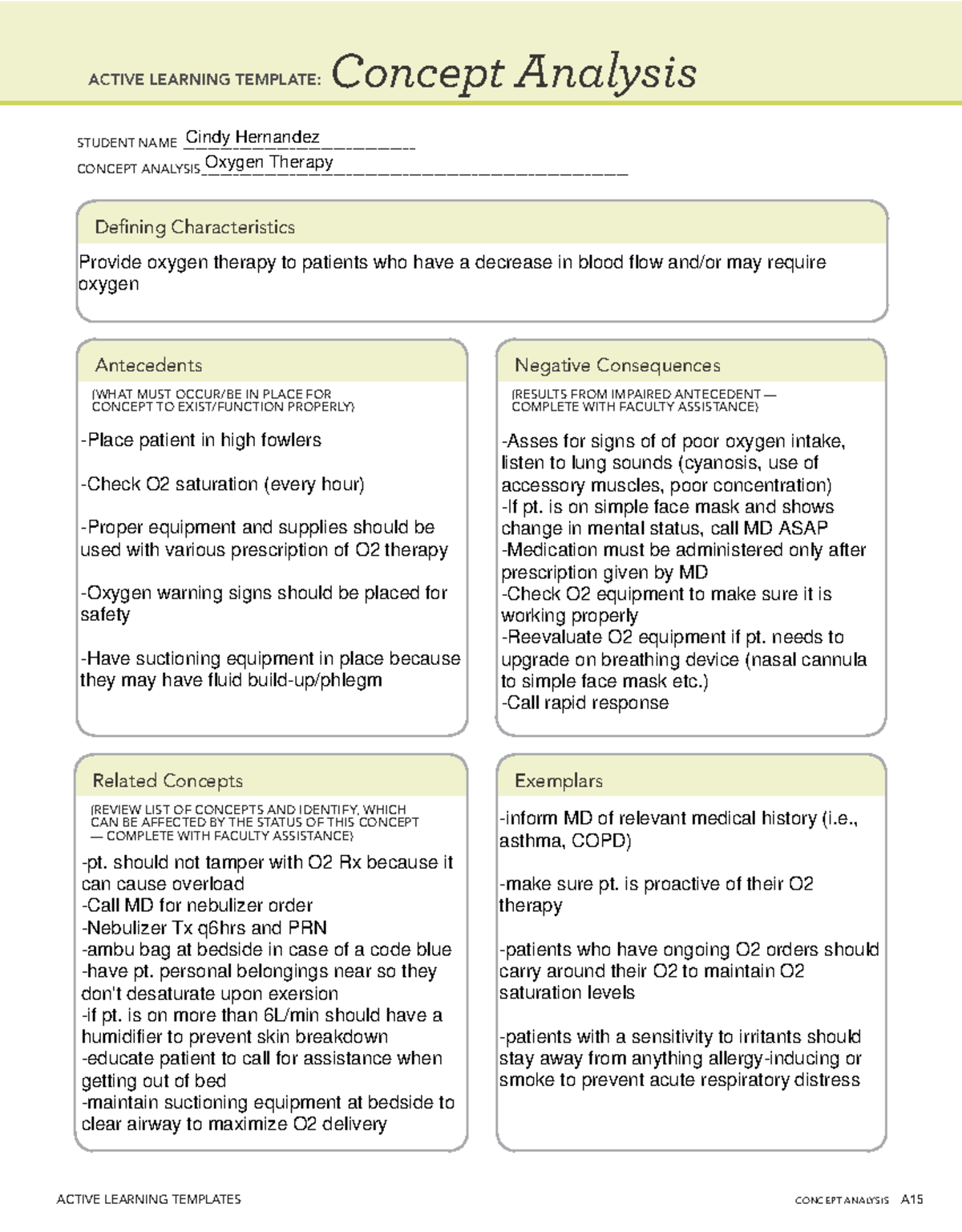 2022 Oxygenation Concept Analysis: Active Learning Template Guide - Studocu