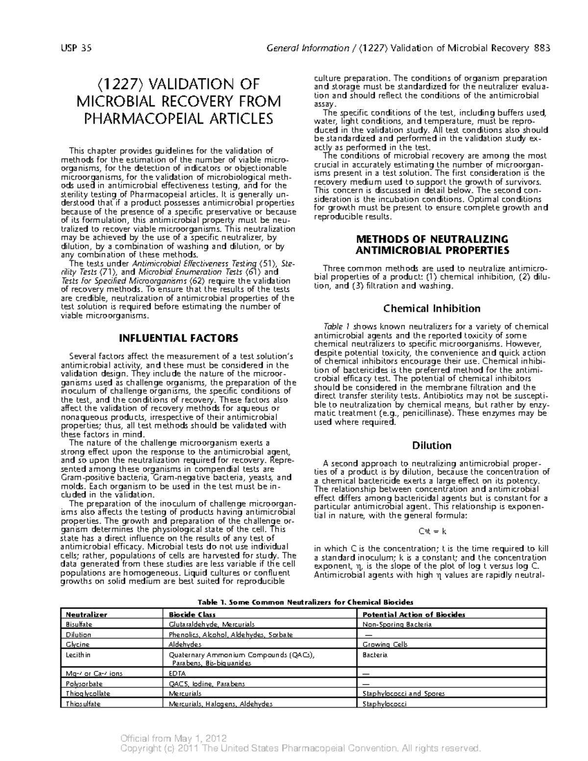 [1227] Guidelines for Validation of Microbial Recovery in Pharmacopeia ...