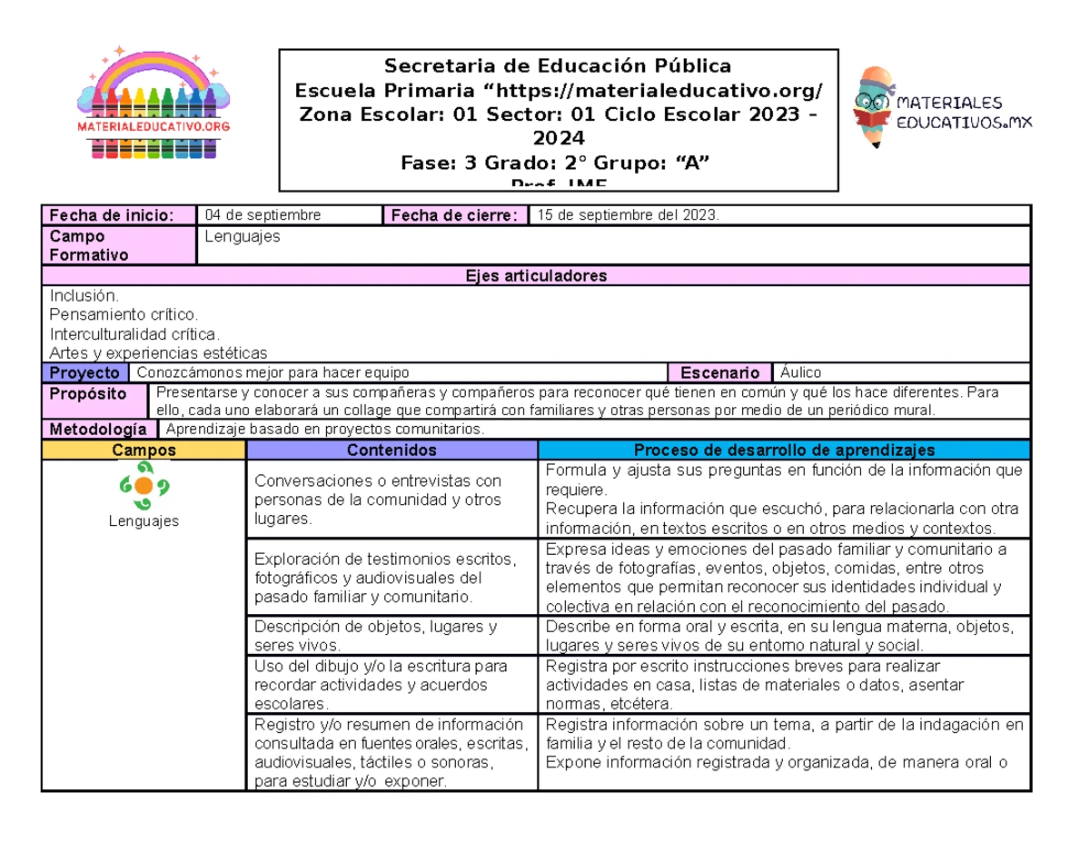 Informe de Diagnóstico Académico 2024: 4° Grado - Escuela Rural - Studocu