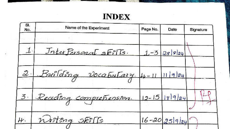AECS 101: Lab Manual on Interpersonal Skills & Communication Techniques ...