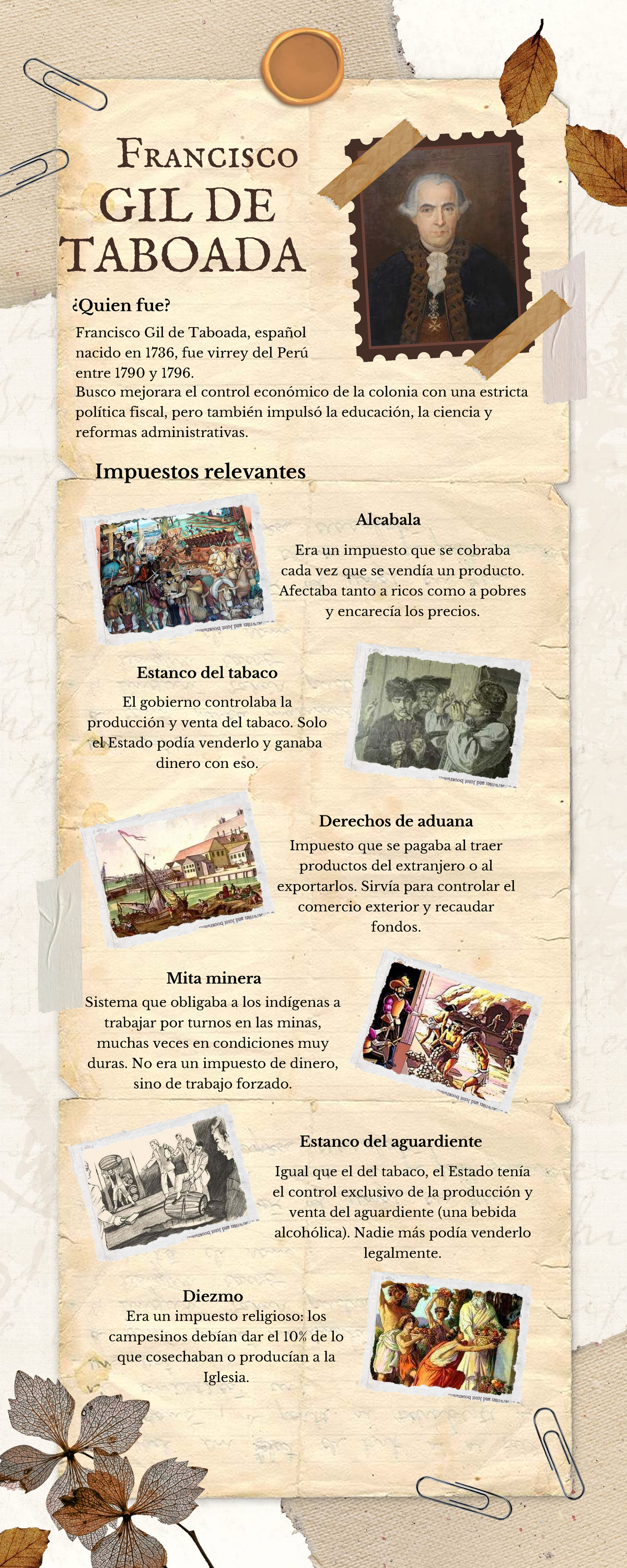 Reformas y Contribuciones de Francisco Gil de Taboada en el Perú (HIST ...