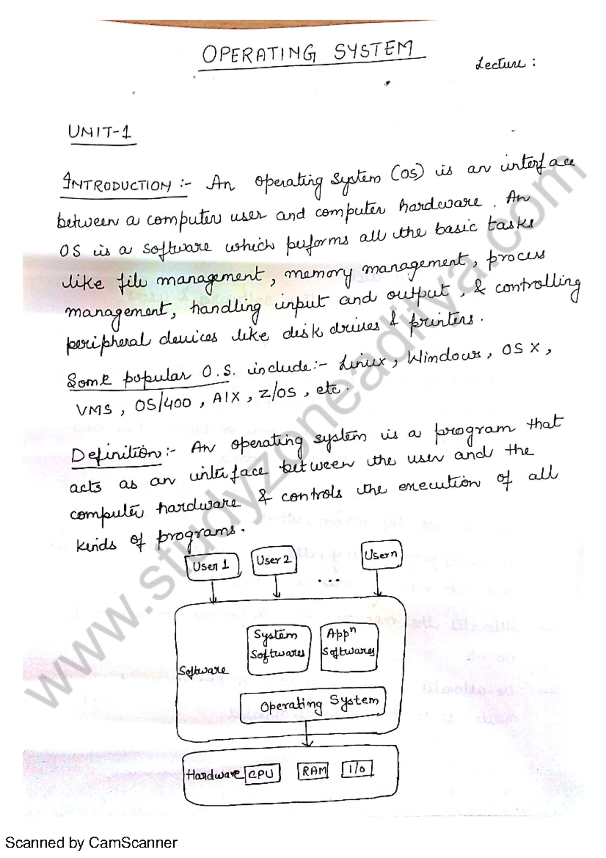Operating System Handwritten Notes All Unit Operating System Lecture Introduction An