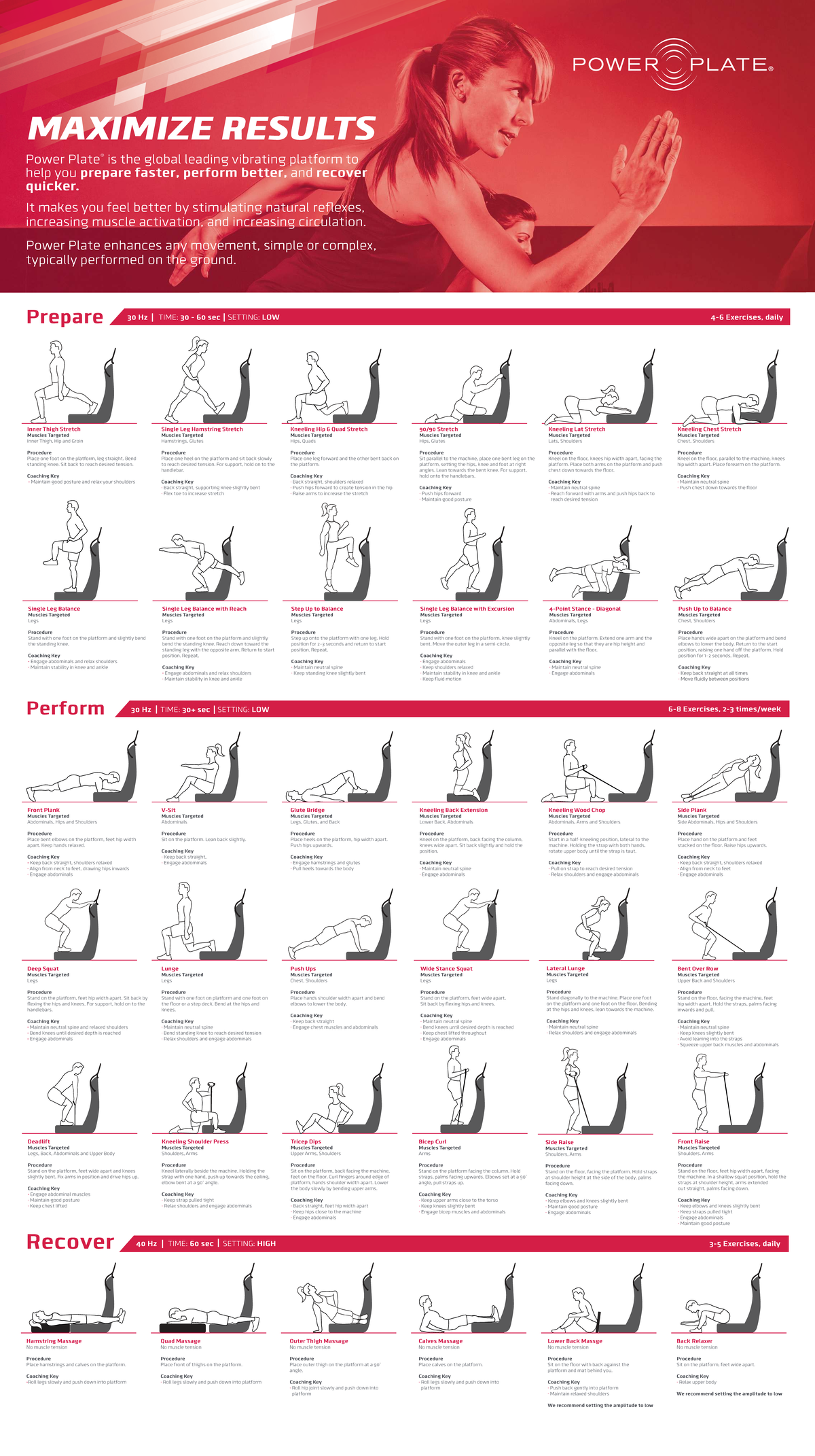 Power Plate Exercises Guide: Maximize Results with 30 Hz Techniques ...