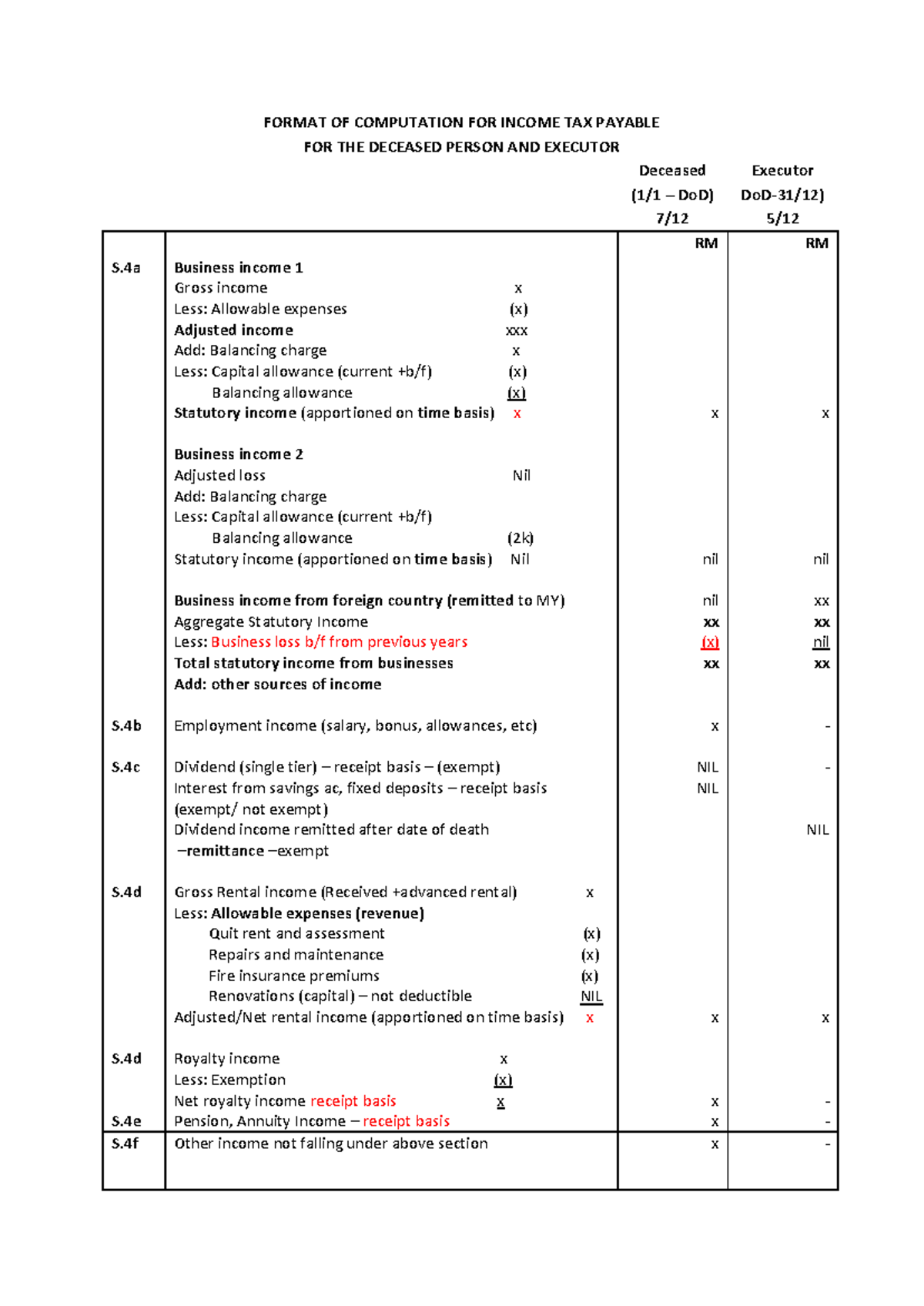 Format of Computation Income Tax Payable - FORMAT OF COMPUTATION FOR ...