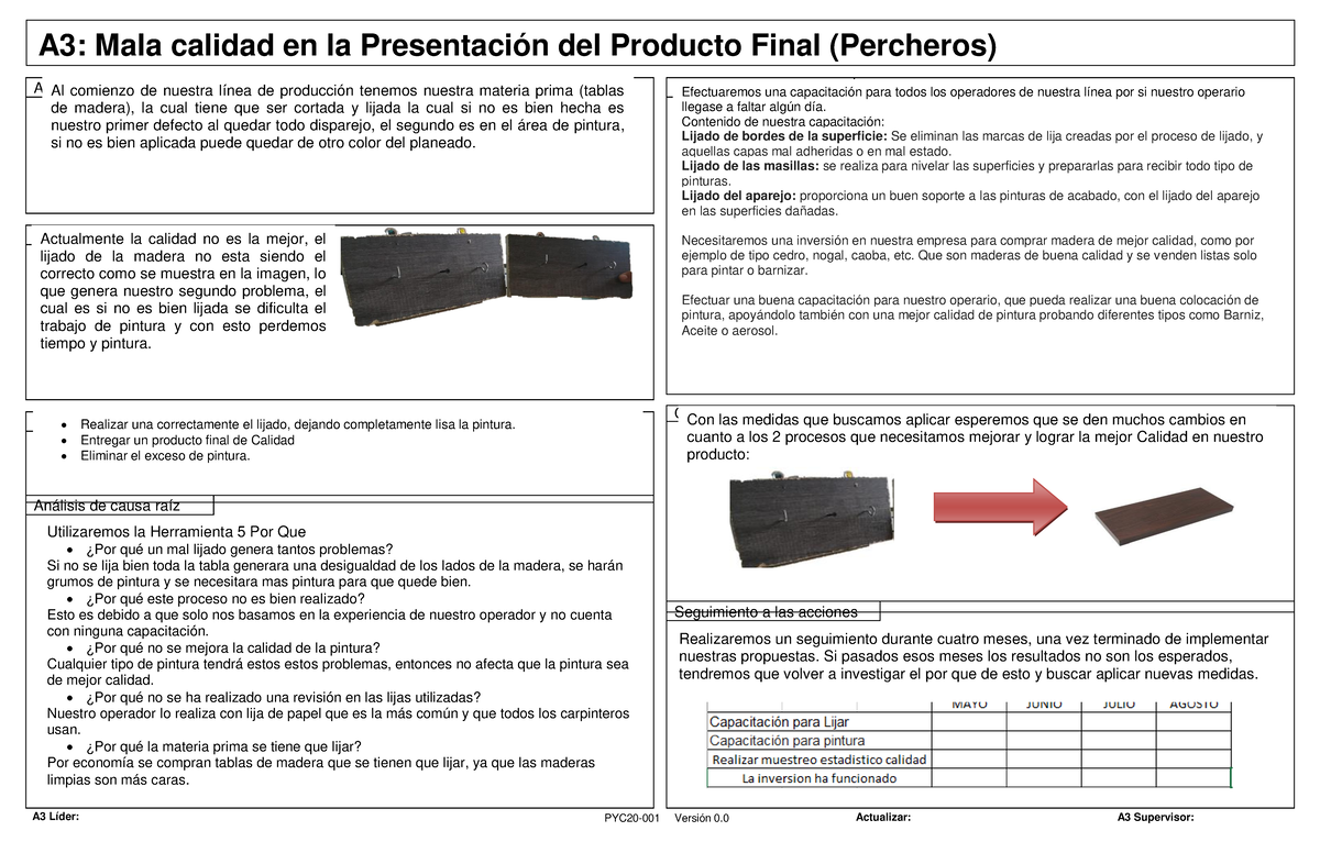 Informe A3: Mejora de Calidad en Presentación de Productos PYC20-001 ...