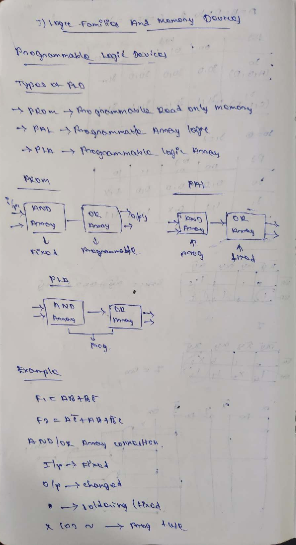 DSD 5: Logic Families & Programmable Logic Devices Overview - Studocu