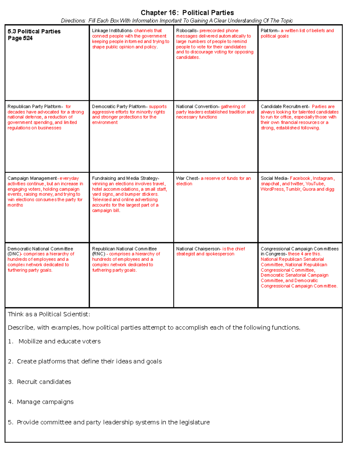 5.3-5.5 AMSCO AP Government: Chapter 16 Political Parties Overview ...