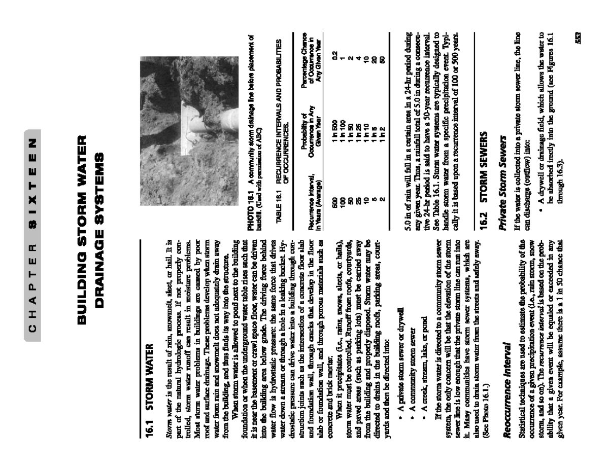 CHAPTER 16: BUILDING STORM WATER DRAINAGE SYSTEMS - Studocu