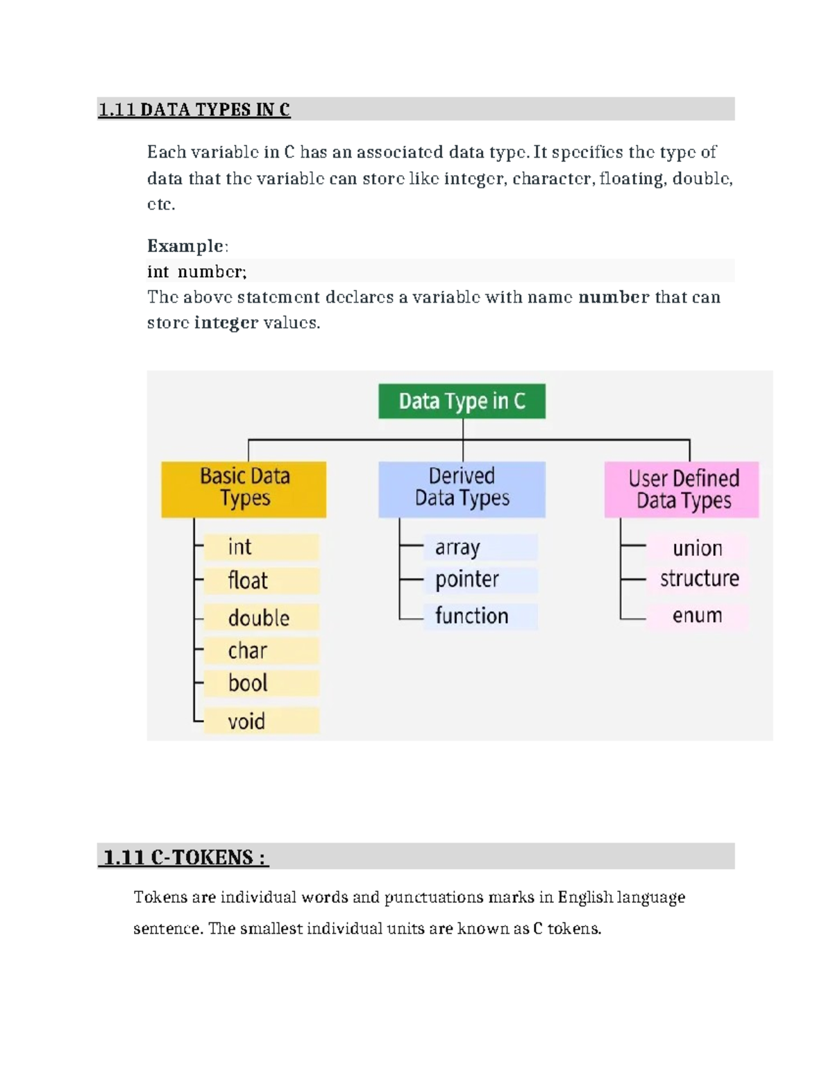 C Programming: Data Types, Constants, and Functions - Unit 1 Notes ...