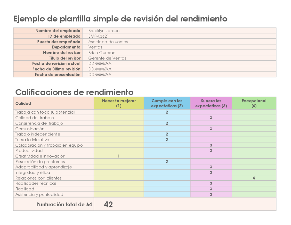 Performance-Review-Template-Example-27089 PDF ES - Ejemplo de plantilla simple de revisión del ...
