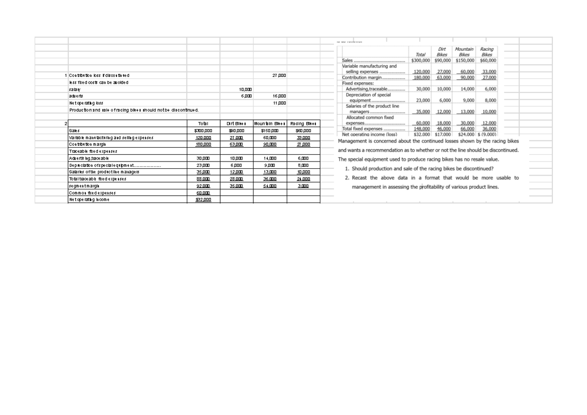 MA6 Group 2 Final Exam Review: Chapter 14 Analysis of Bike Production ...