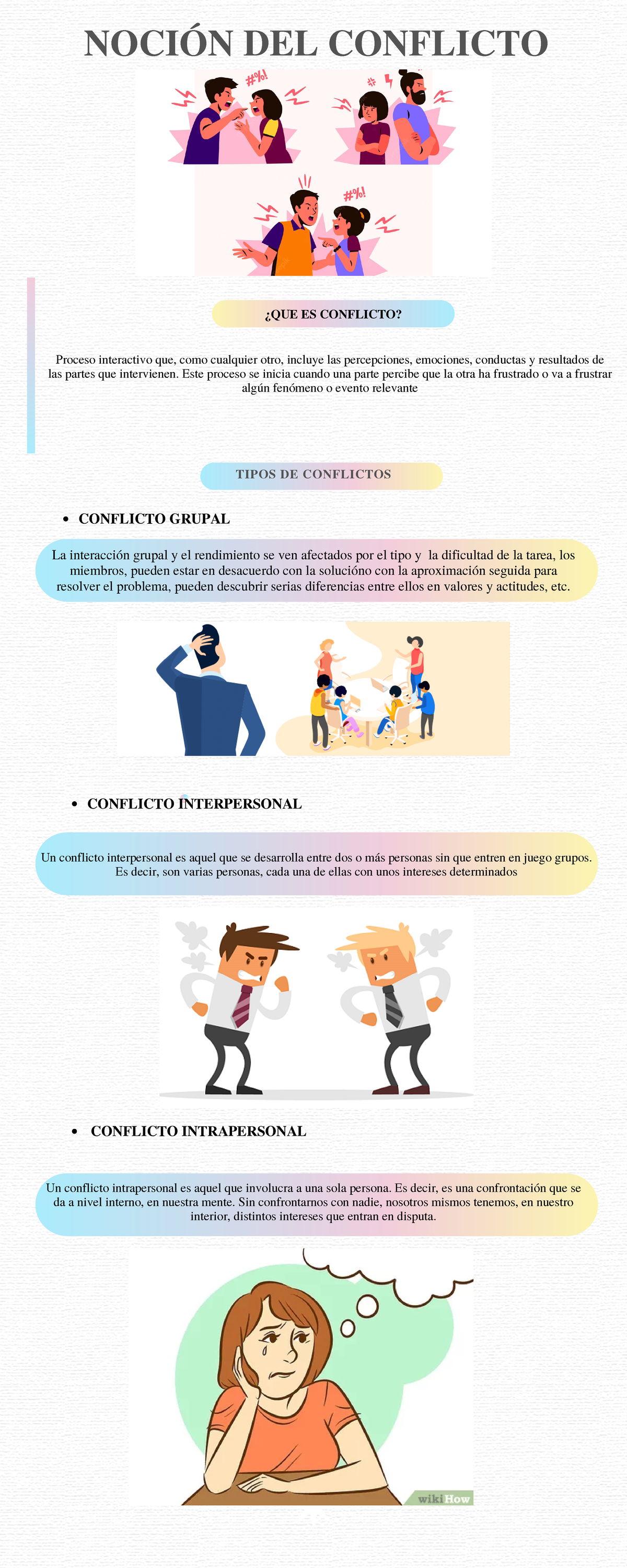 Ejemplos De Conflictos Entre Personas 800x420