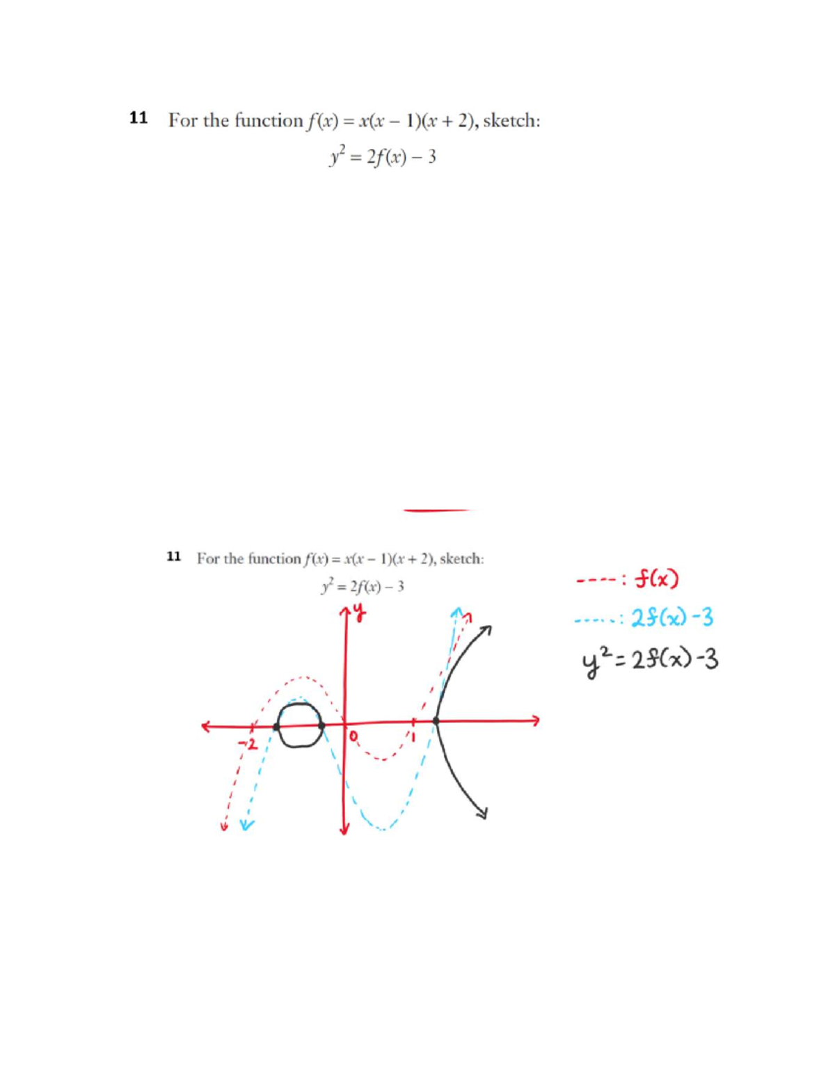Math Ext 1: Graph Sketching Techniques and Evaluations - Studocu