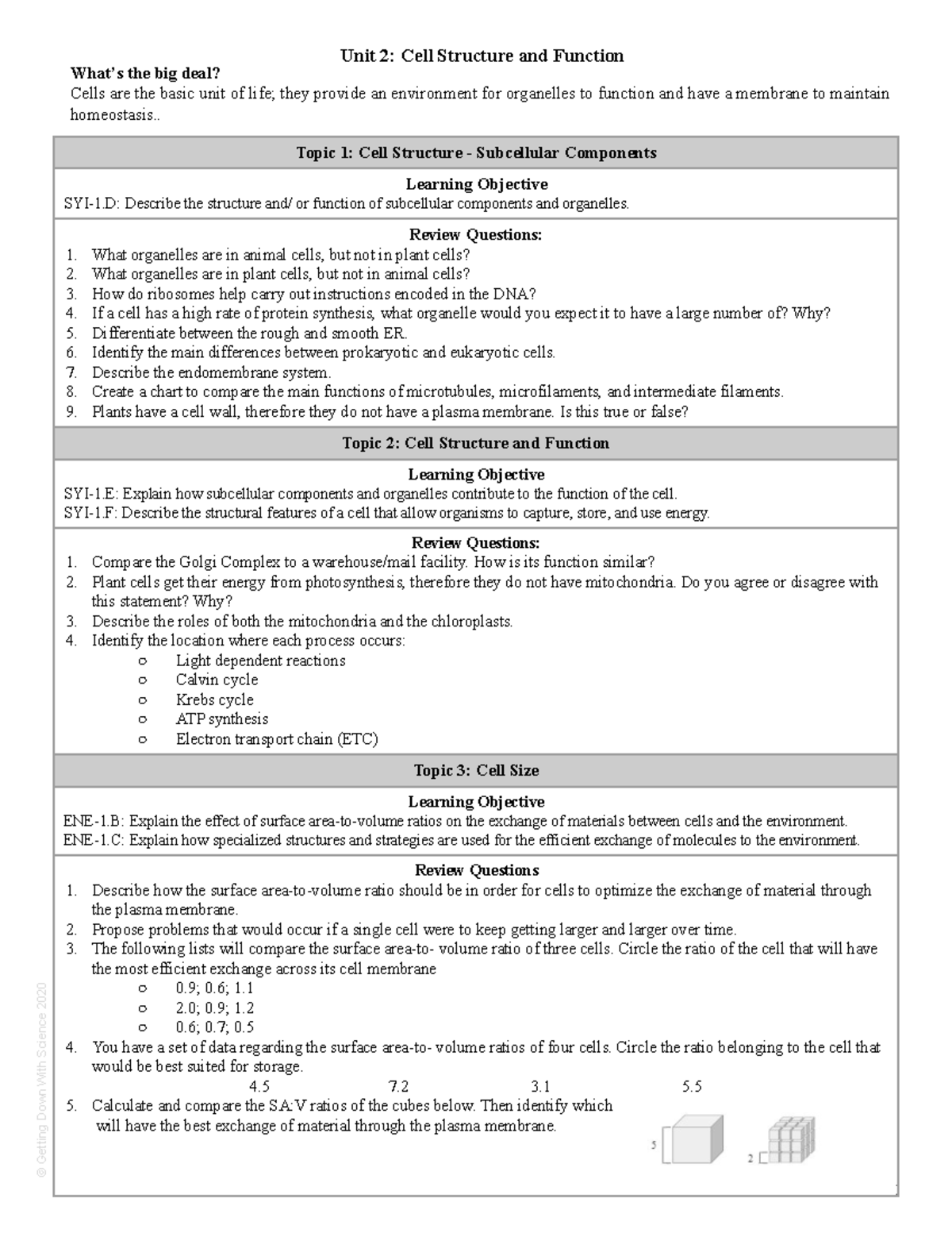 Unit 2: Cell Structure & Function - Membrane Transport Concepts - Studocu