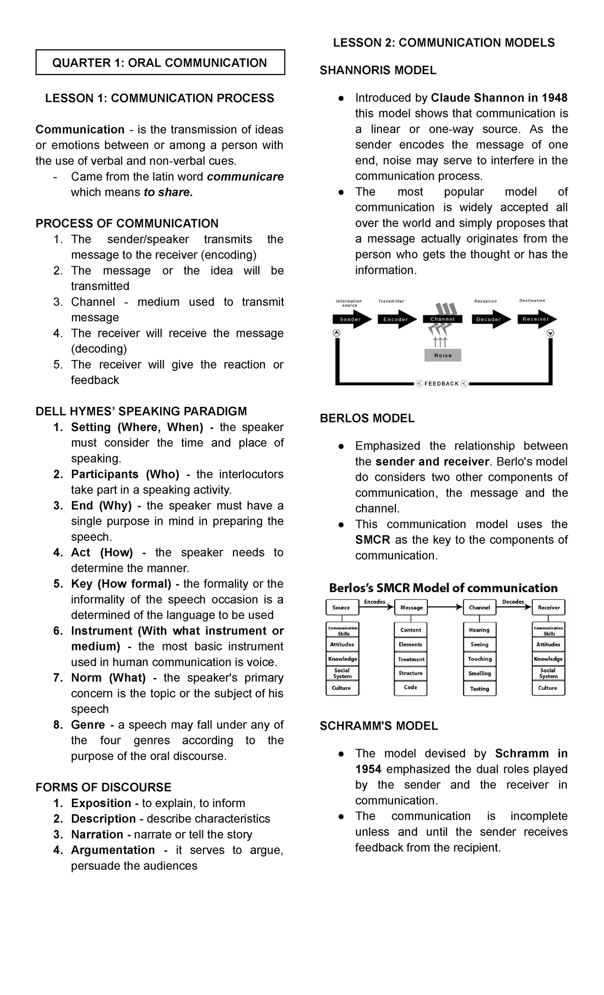Quarter 1: Oral Communication - Lesson 2: Communication Models - Studocu