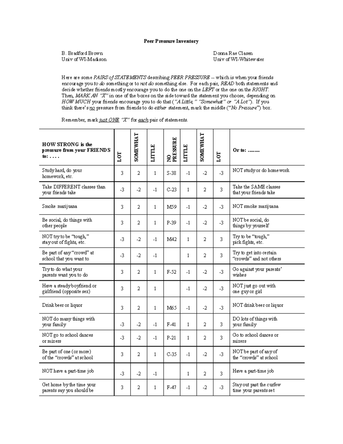 Peer Pressure Inventory & Scoring Instructions (M59, M42, M65) - Studocu