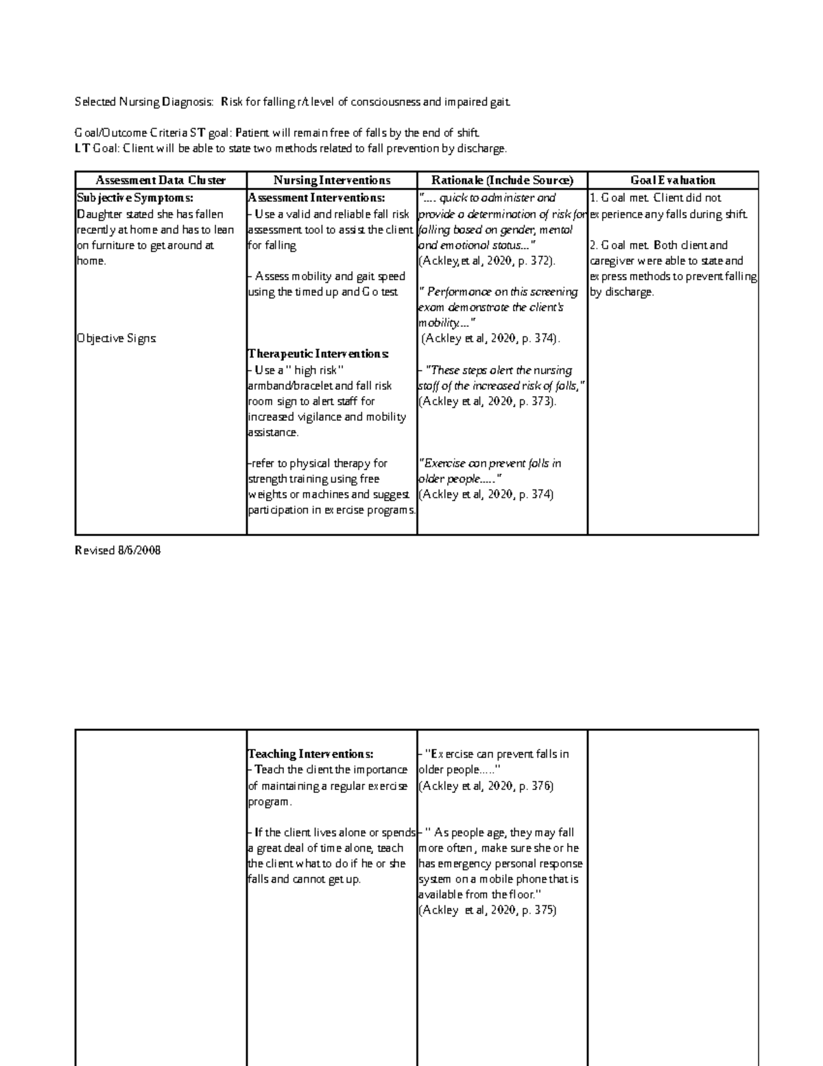M/S Care Plan: Risk for Fall Prevention and Interventions - Studocu