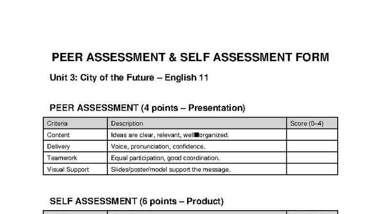 Peer self assessment city of future - PEER ASSESSMENT & SELF ASSESSMENT ...