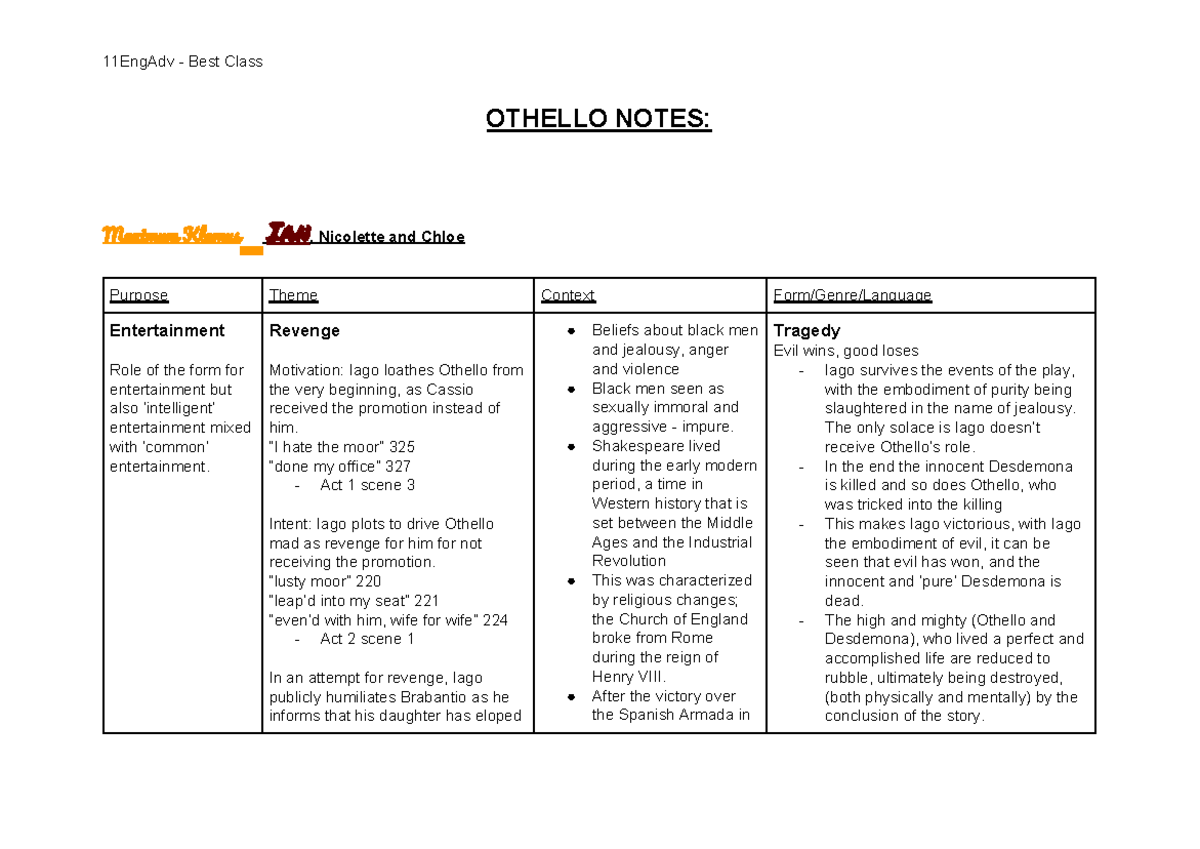 2019 P EA Othello Notes taken by Whole Class - OTHELLO NOTES: Maximum ...