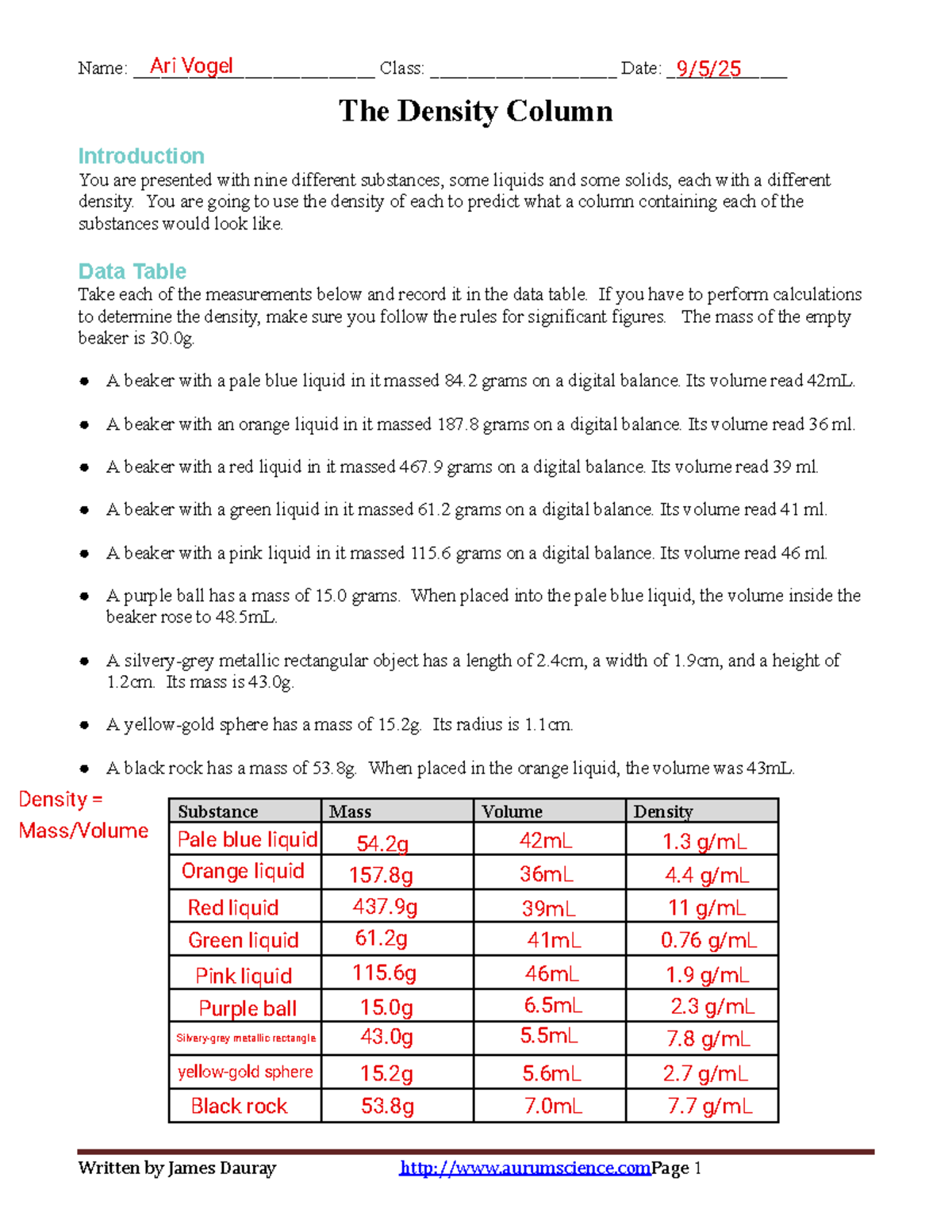 Chemistry Period 6: Density Column Worksheet Analysis - Studocu