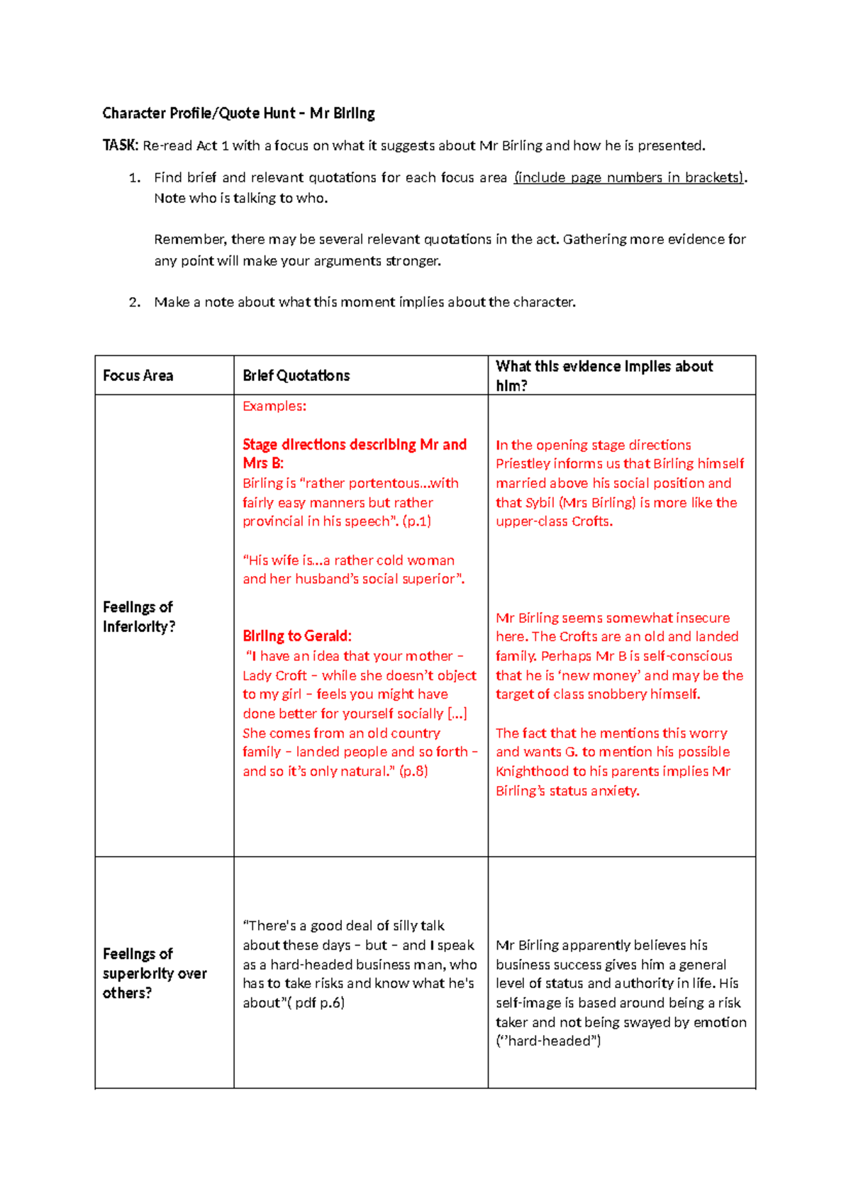 Character Profile Quote Hunt – Mr Birling (Act 1 Analysis) - Studocu