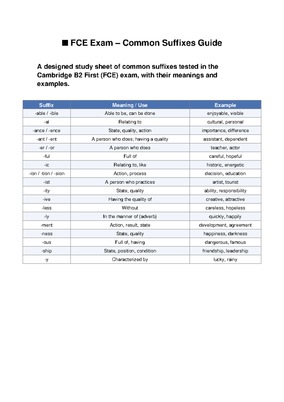 FCE Exam Study Sheet: Common Suffixes Guide - Studocu