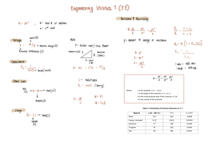 Quantity Surveying Notes - QUANTITY SURVEYING TOPIC 1: REVIEW OF ...