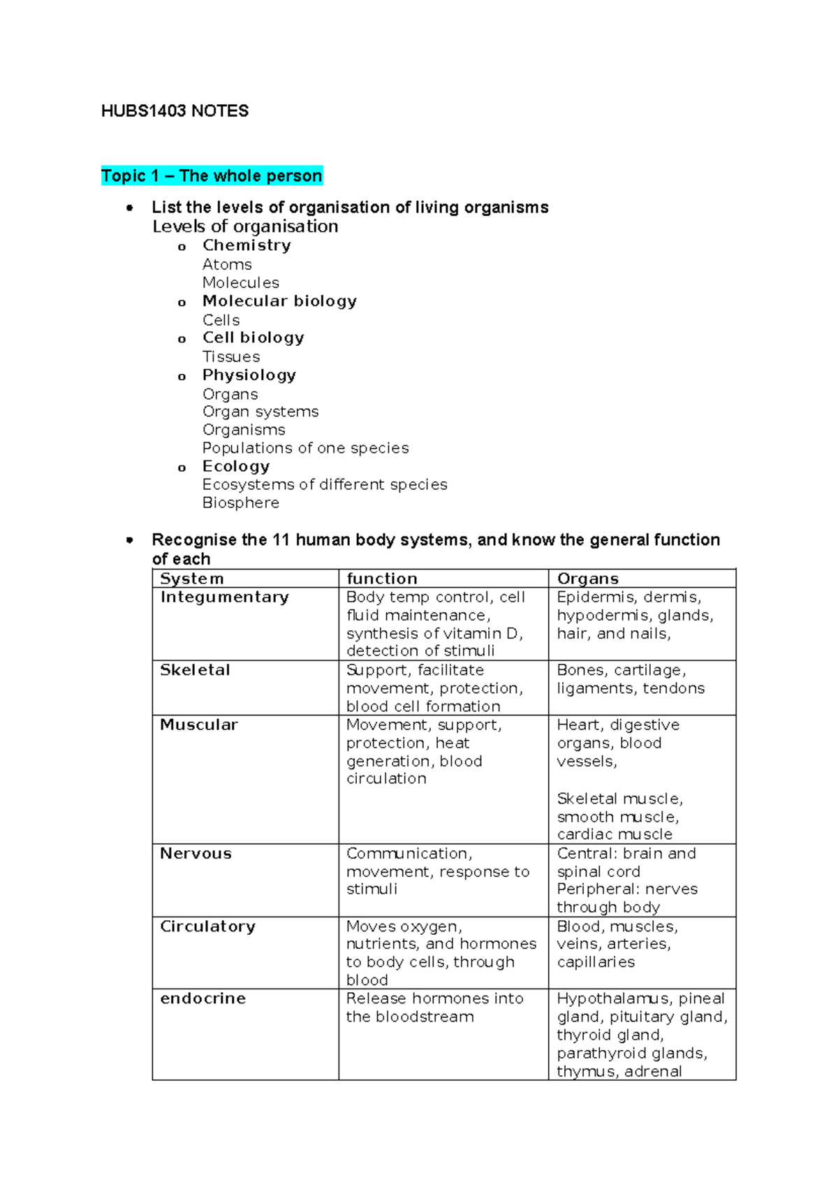 HUBS1403 Notes: Levels of Organisation & Homeostasis Summary - Studocu