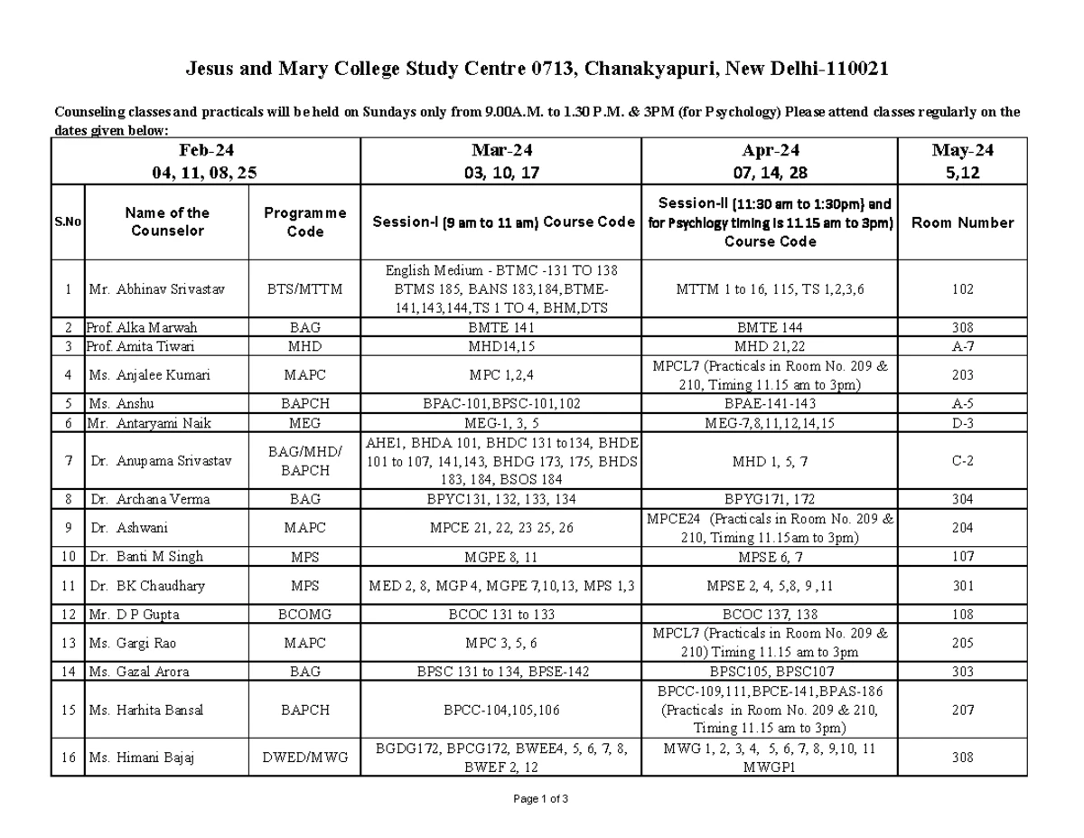 MAPC Assignments 2nd Year 2024-2025 - M. PSYCHOLOGY SECOND YEAR COURSES ...
