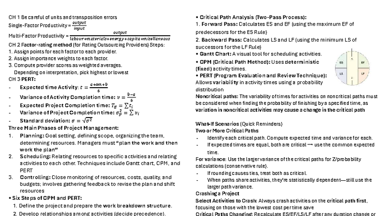 CH 1-4 Cheat Sheet: Units, PERT, CPM, & Forecasting Methods - Studocu