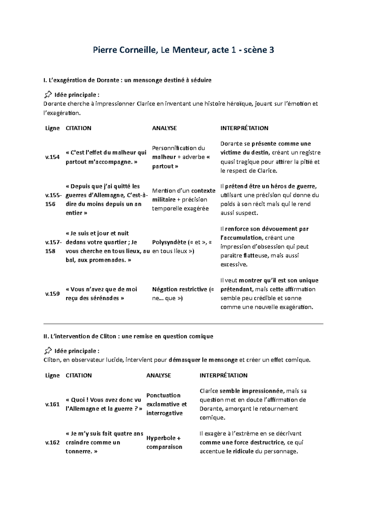 Le menteur, acte 1 - scène 3 : analyse de Dorante et Cliton - Studocu