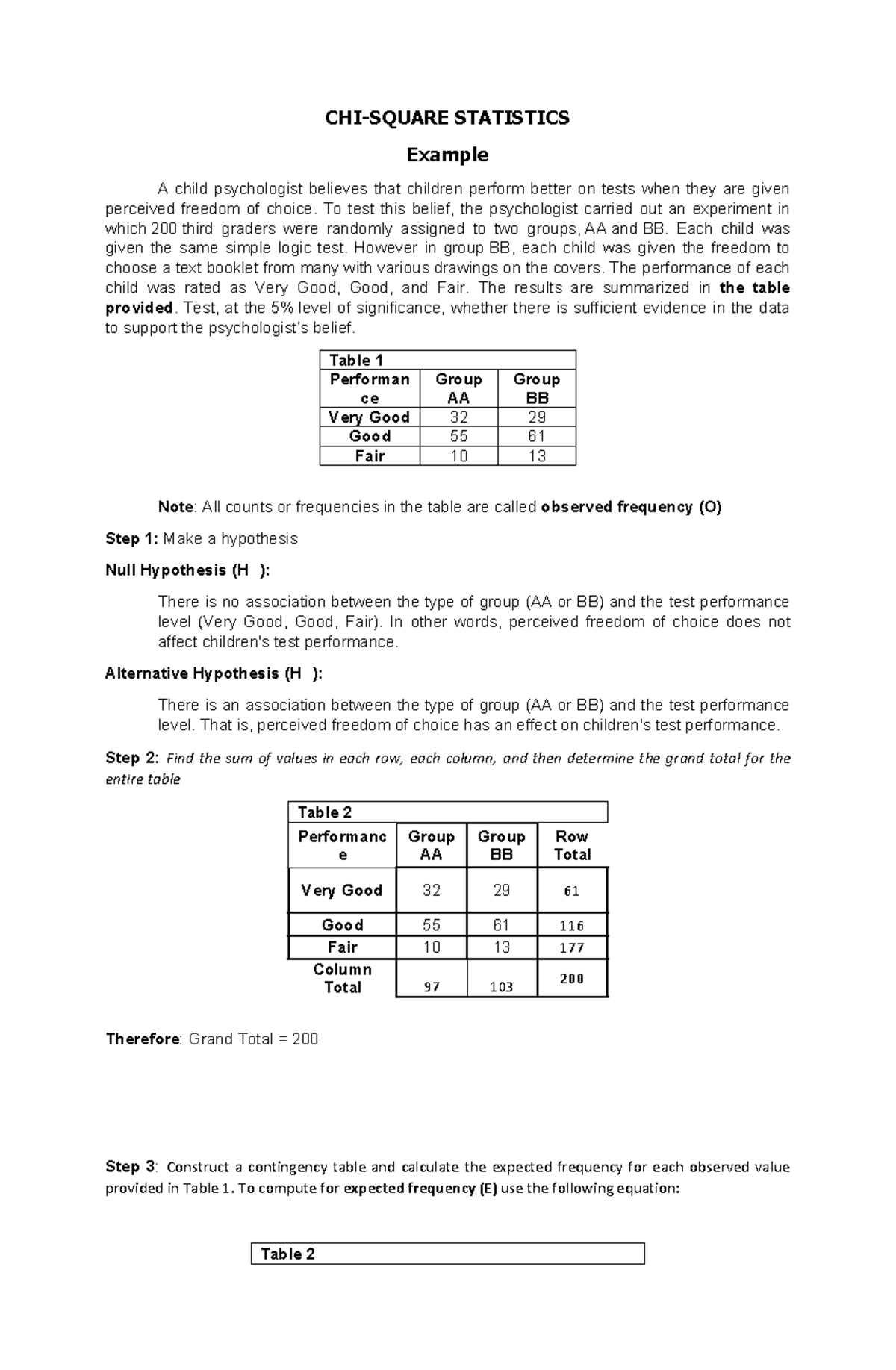 STATISTICS Chi-Square Analysis of Test Performance in Groups AA & BB ...