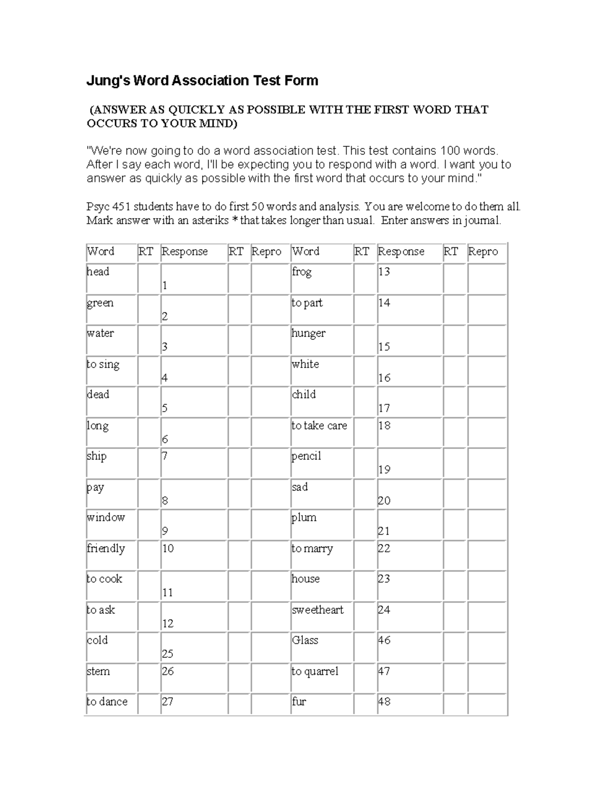 Jung's Word Assoc Test - Jung's word test - Jung's Word Association ...