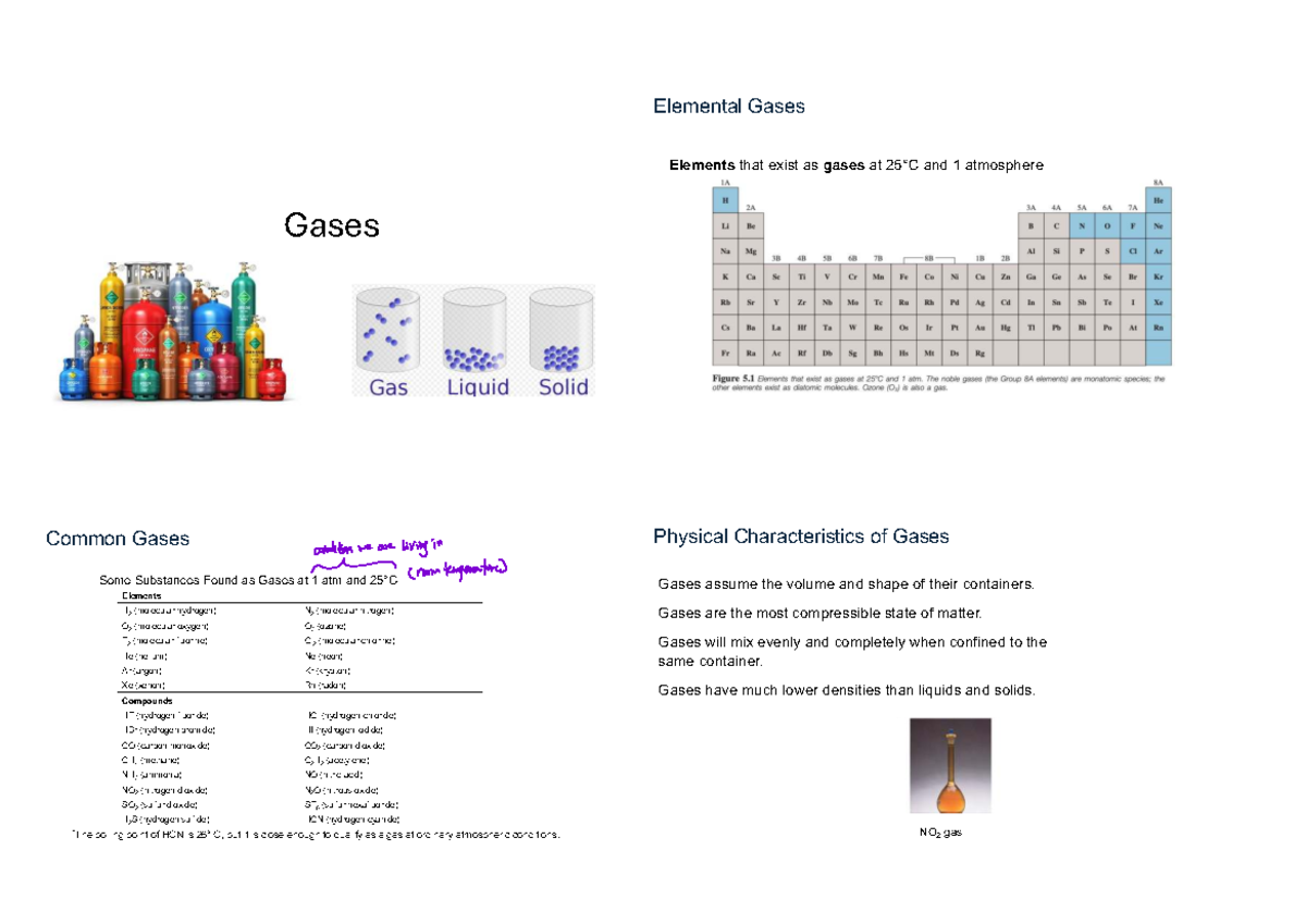 Elemental Gases and Their Properties - Topic 5 - PPT - Studocu
