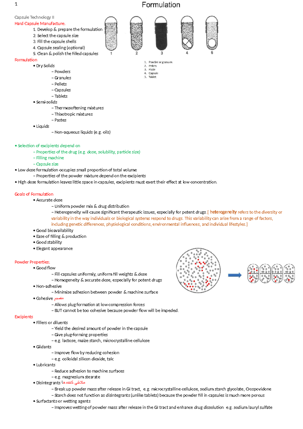 Capsule Technology II: Hard Capsule Manufacturing Process - Studocu