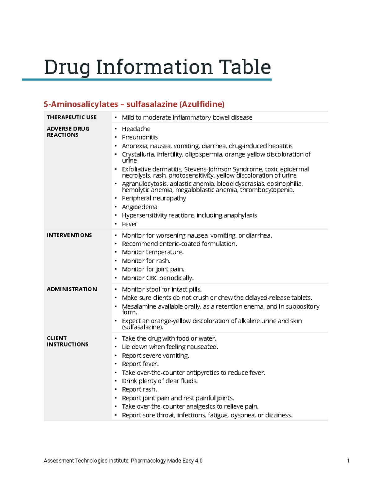 5Aminosalicylates: Key Info on Sulfasalazine for Pharm Study - Studocu