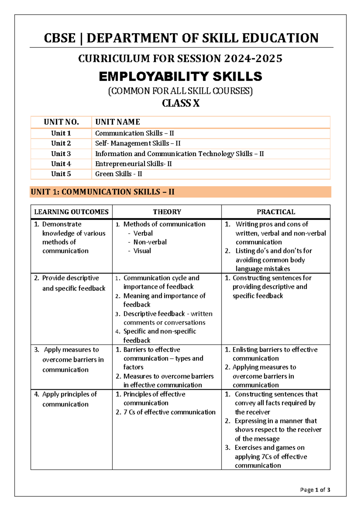 Employability Skills Curriculum for Class X (CBSE) - Studocu