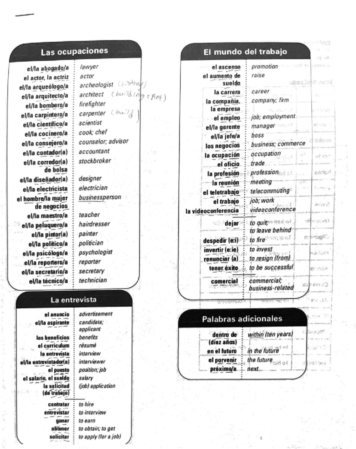 Spanish Midterm Study Guide: Occupations and Health Vocabulary - Studocu