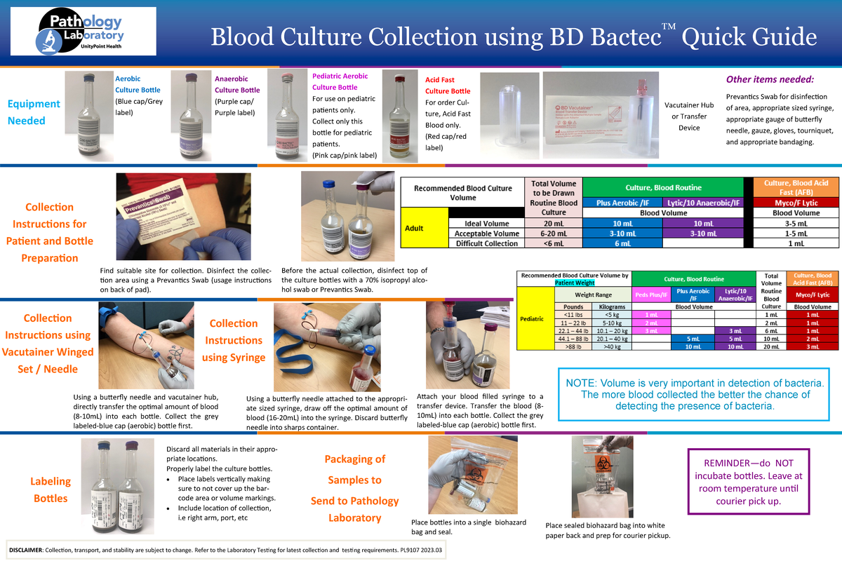 PL9107 - Quick Guide to Blood Culture Collection Techniques (2023 ...