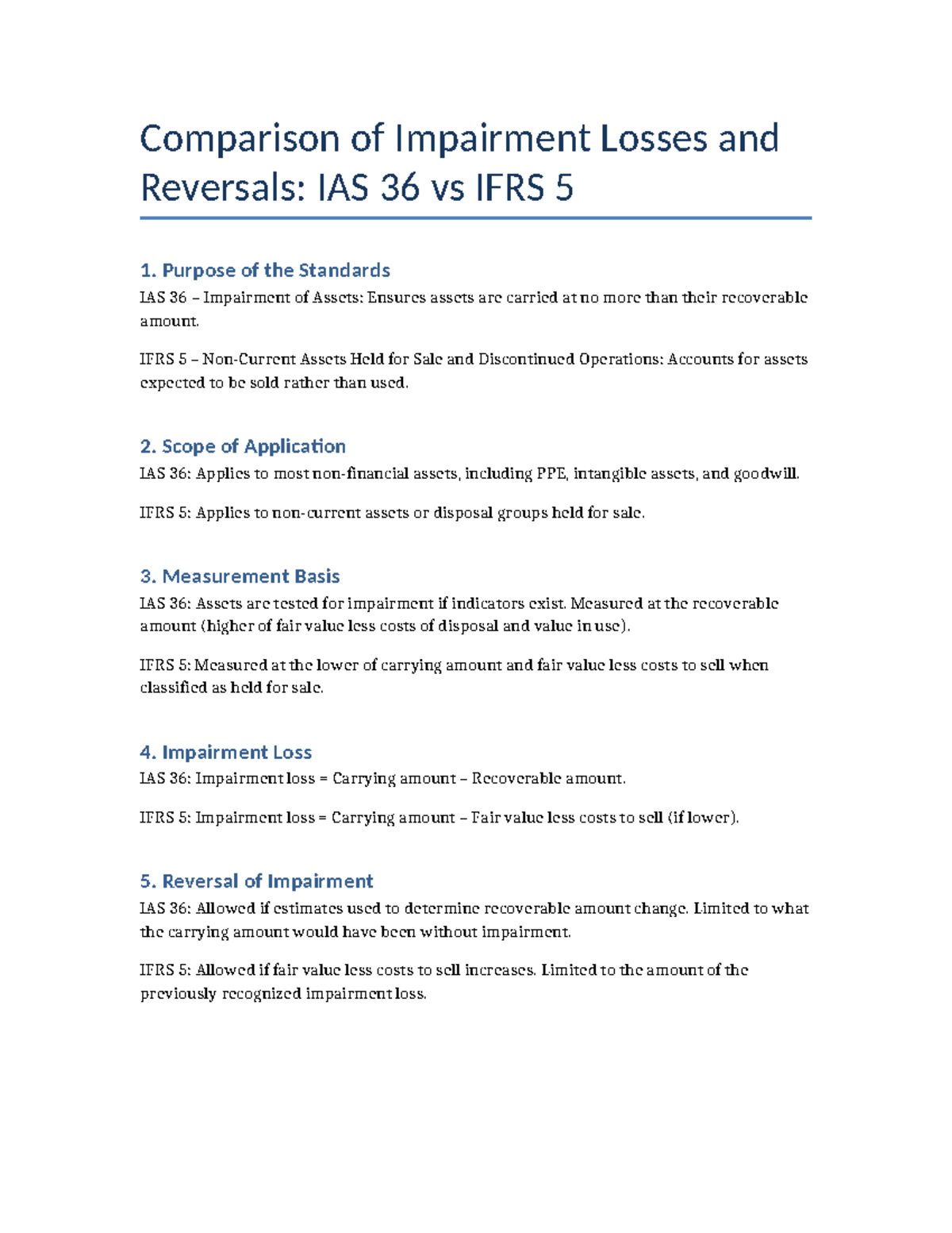 IAS 36 vs IFRS 5: Impairment Losses & Reversals Summary - Studocu