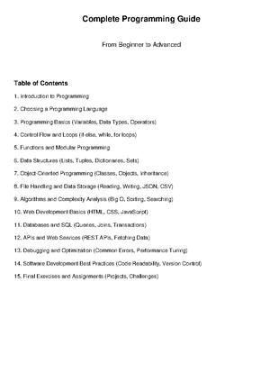 Visualprog - practice questions of visual programming - THE TECHNICAL ...