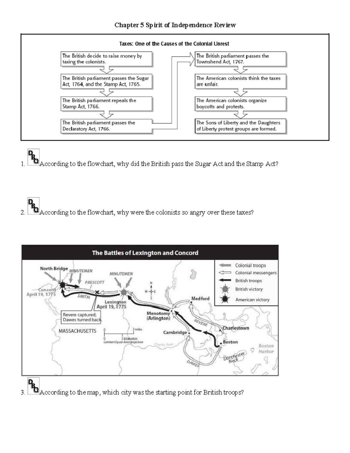 Chapter 5 Review: The Spirit of Independence Insights and Key Concepts ...