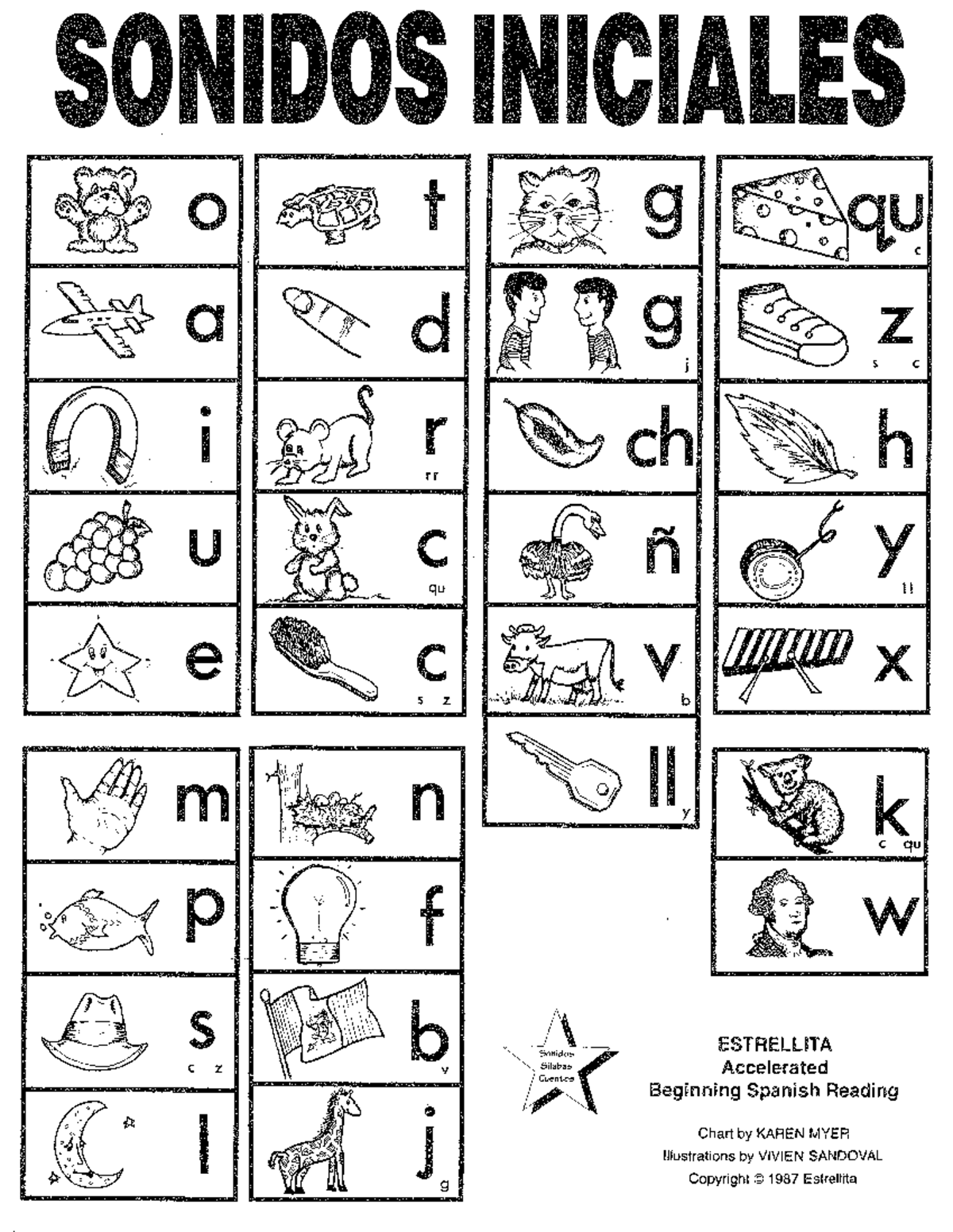 Sonidos Iniciales Estrellita - Beginning Spanish Reading I - Studocu