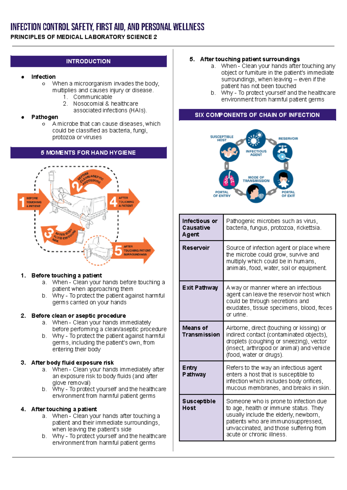 PMLS 2 - Infection Control, Safety, First Aid, Personal Wellness ...