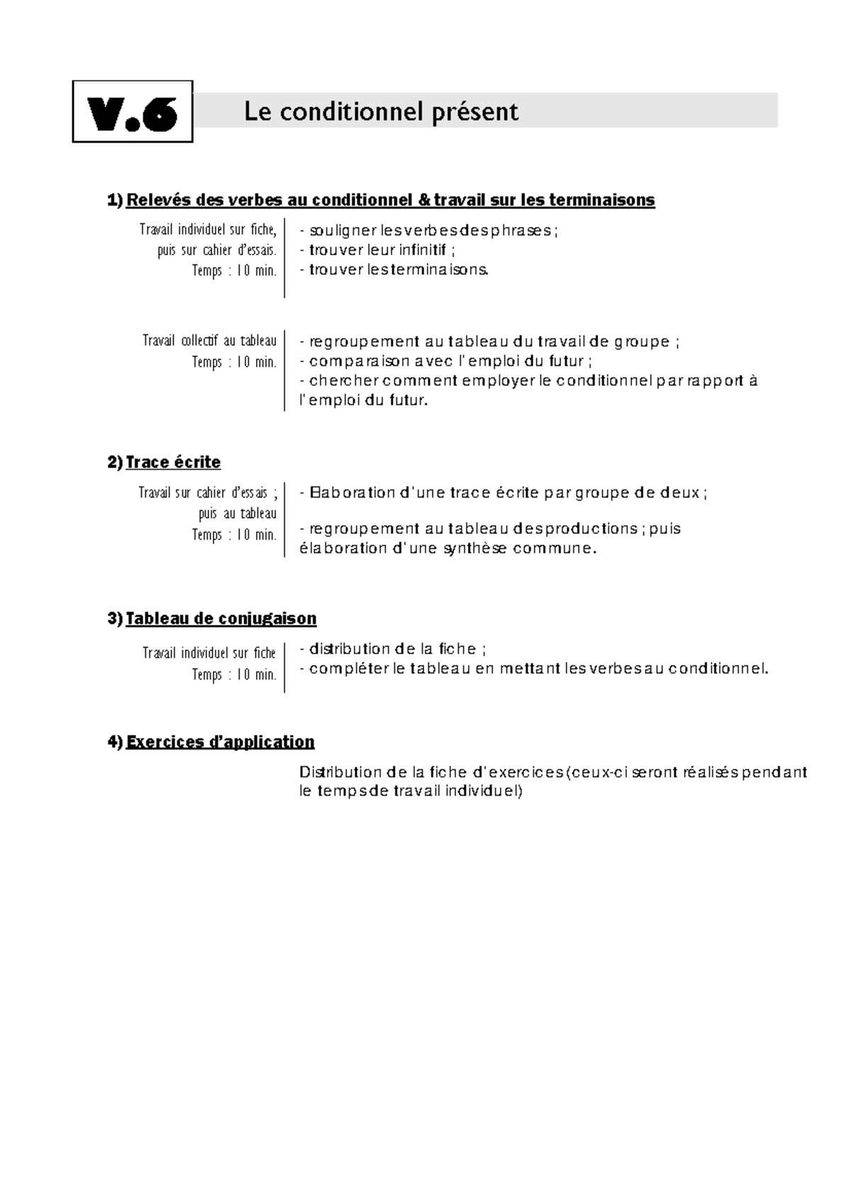 Lecon conditionnel présent et exercices - LangCulture Française 2 ...