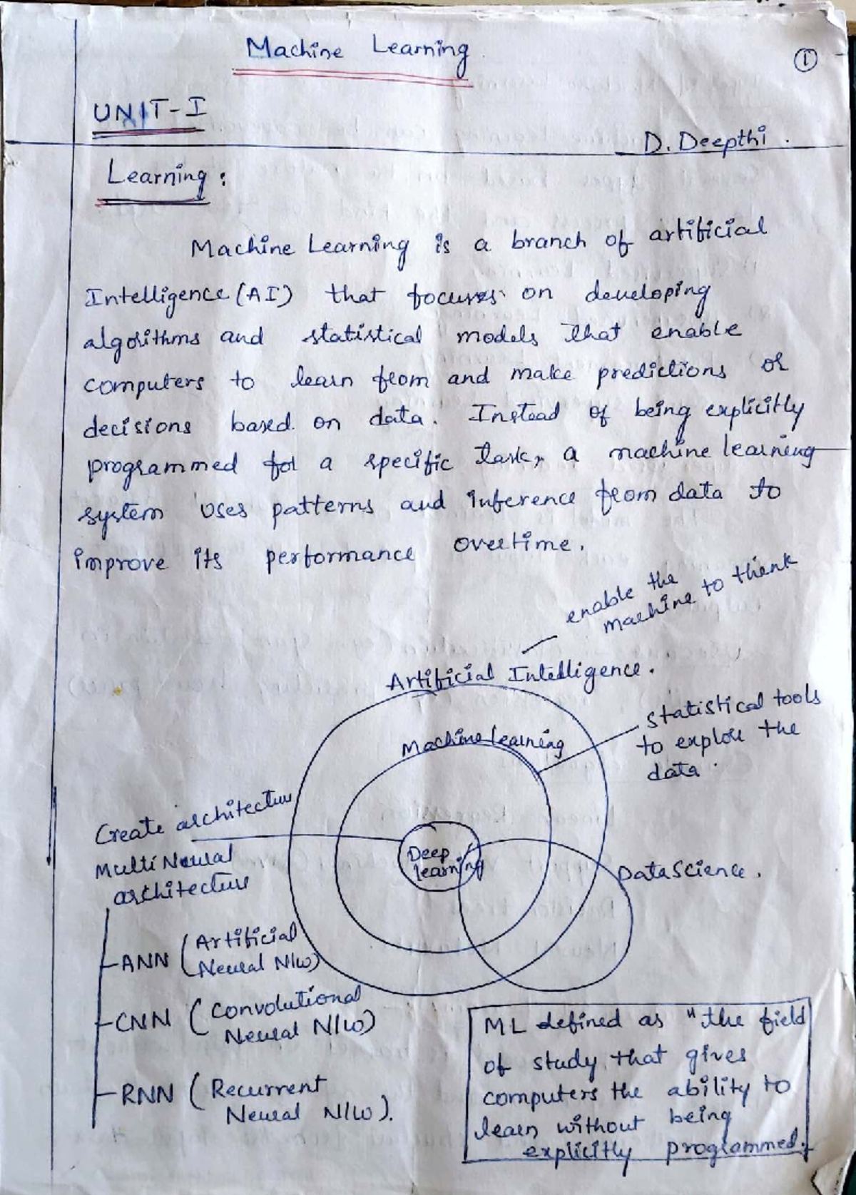 Machine Learning 1: UNIT-1 Comprehensive Study Notes - Studocu