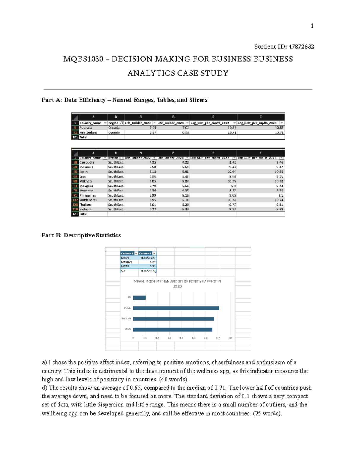 MQBS1030 Business Analytics Case Study: Data Efficiency & Visualizations - Studocu