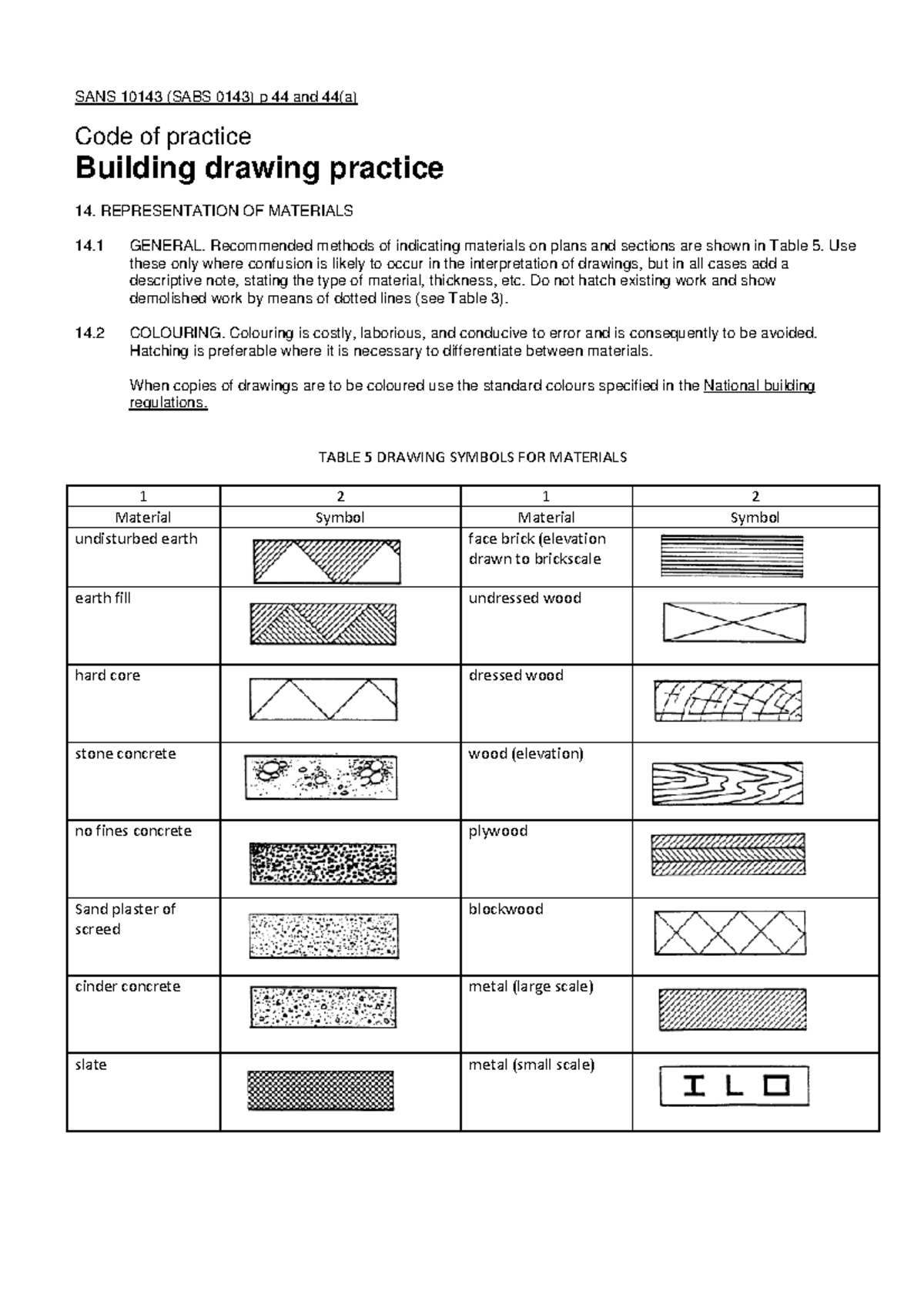 SANS 10143 Civil Symbols and Colouring in Building Drawings - Studocu