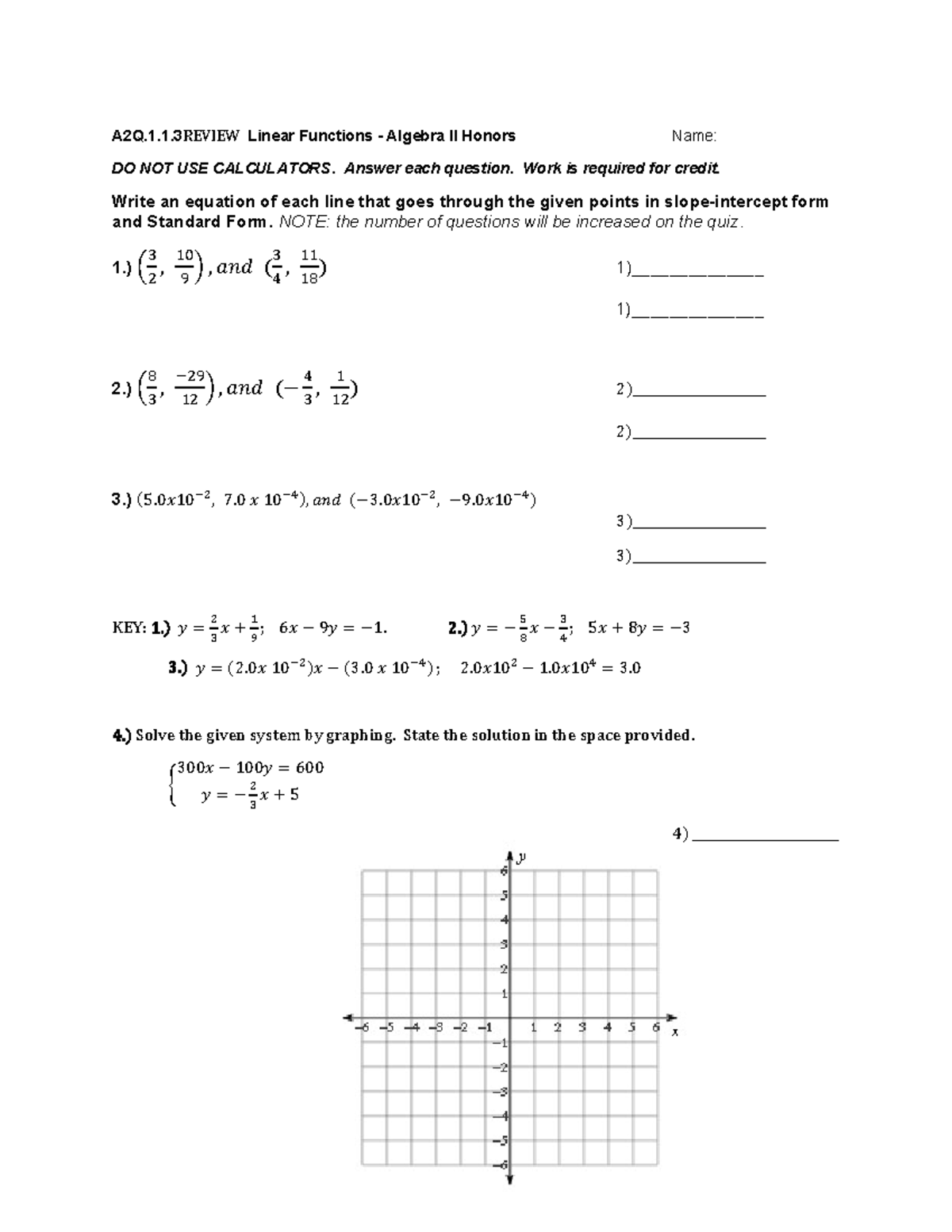 A2Q.1 - ,mmm,, - A2Q.1.1 Linear Functions - Algebra II Honors Name: DO ...