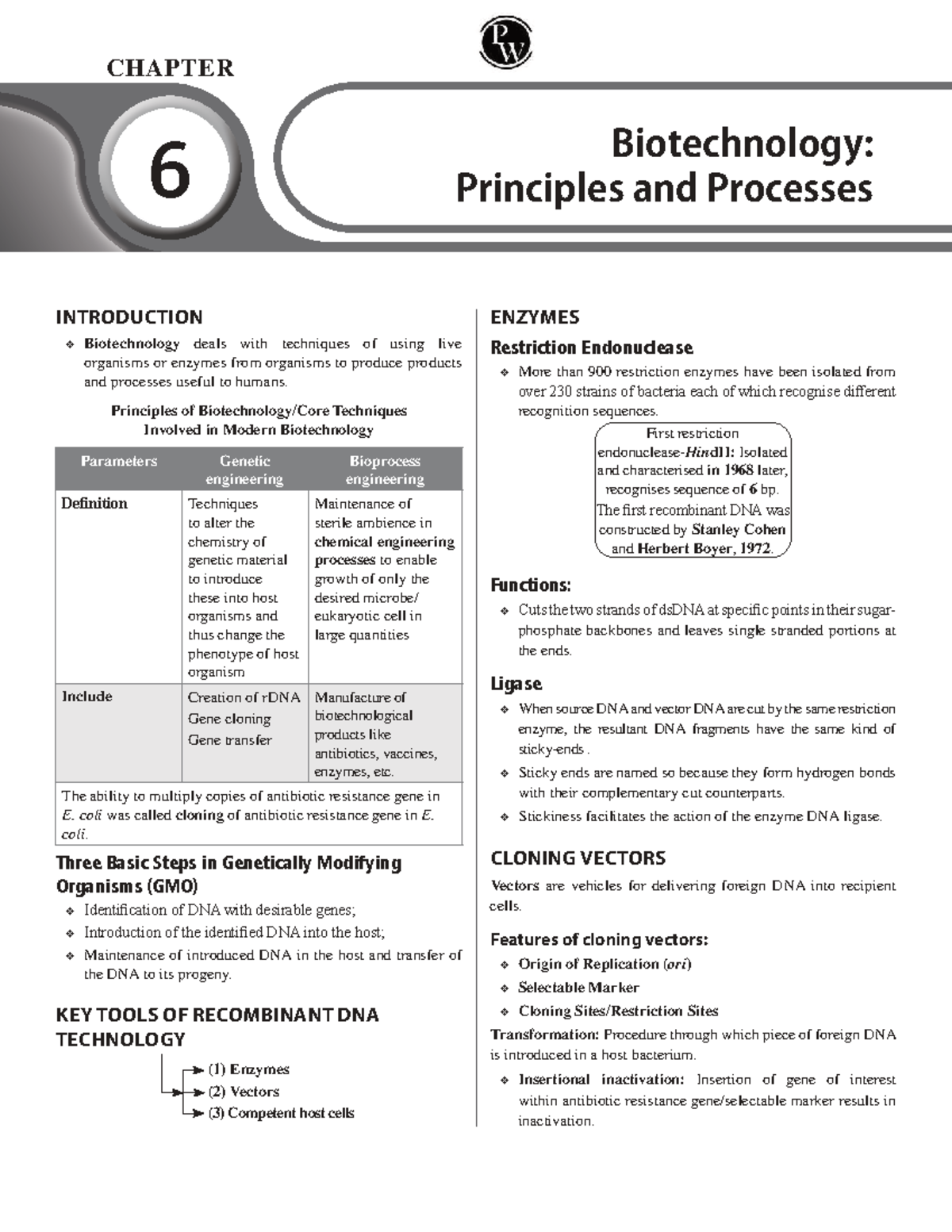 CHAPTER 6: Biotechnology Principles & Processes - Short Notes - Studocu
